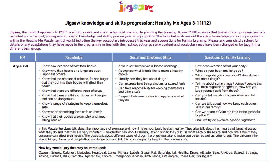 Kingsnorth Primary School - Year 3