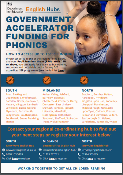 Kingsnorth Primary School - What we can offer your school